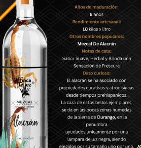 Mezcal con Alacrán – Distribuidor Autorizado de Mezcal Artesanal Finca ...
